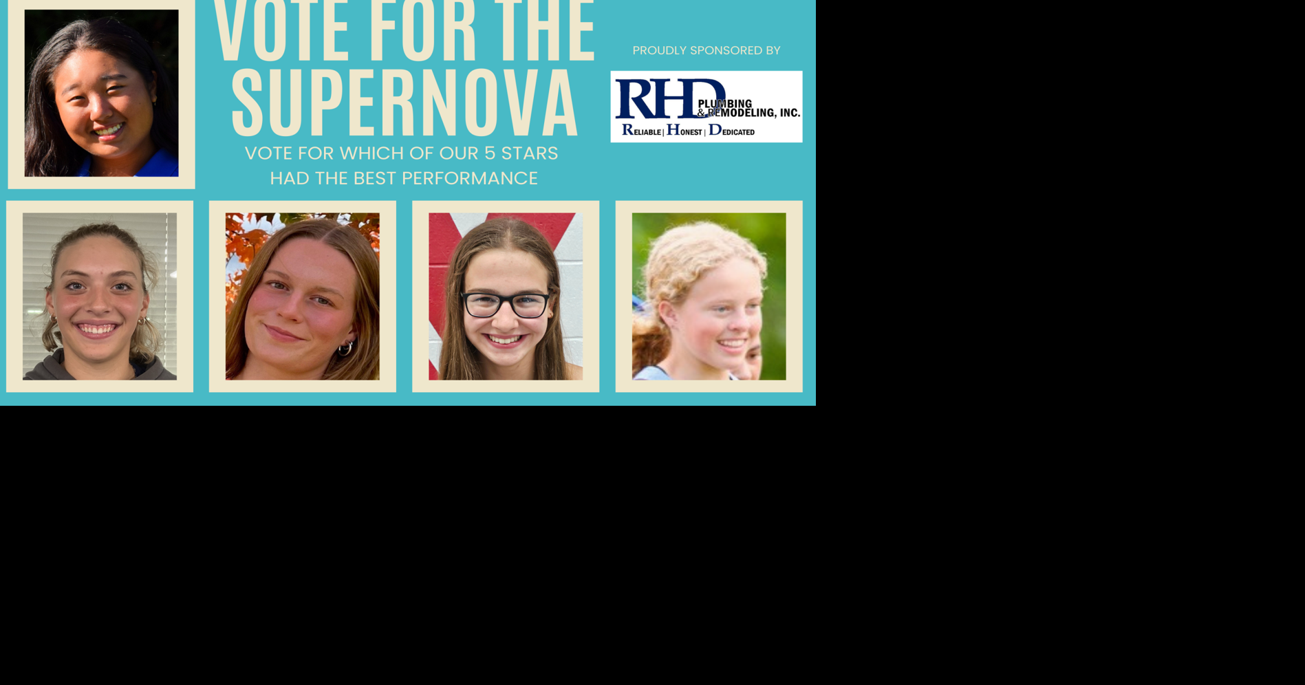 Vote for Madison girls 5 stars