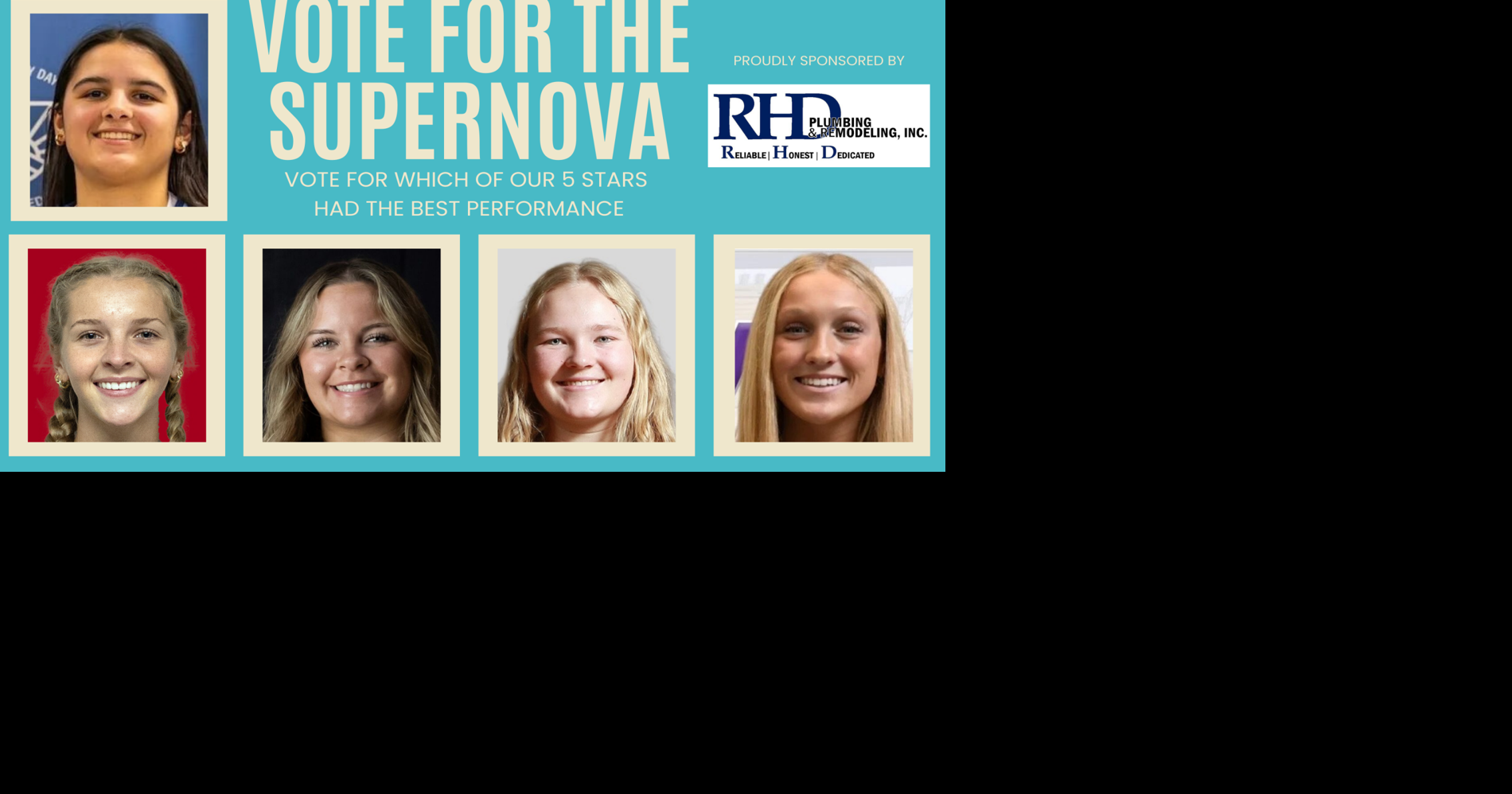 Madison girls basketball stars of the week Jan. 21