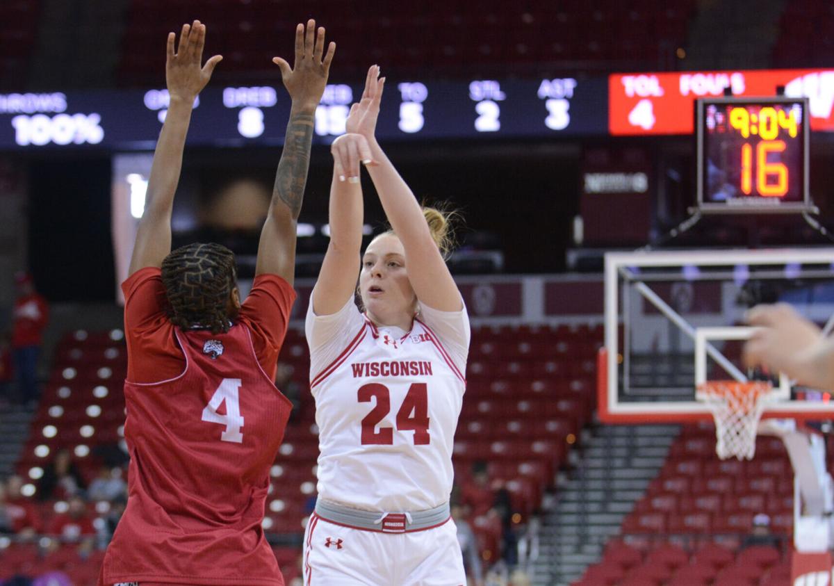 Wisconsin women's basketball vs. IU Indy score, analysis