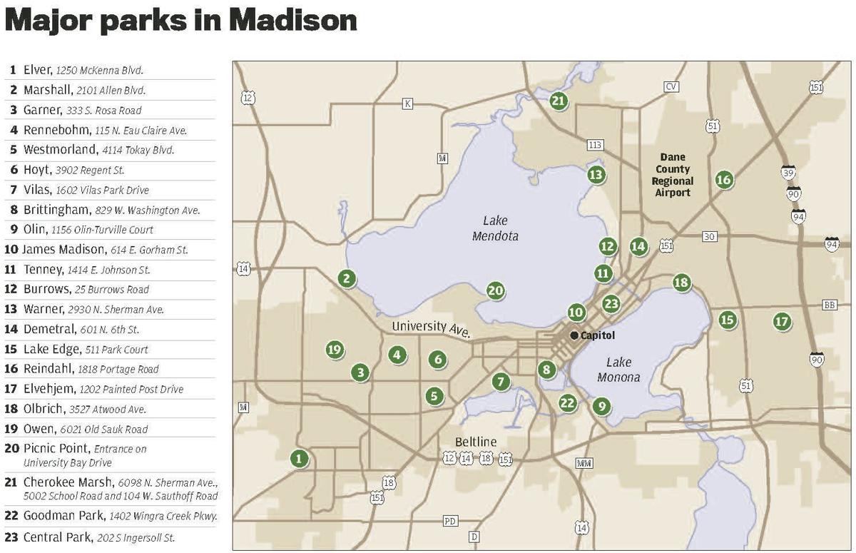 Madison Parks
