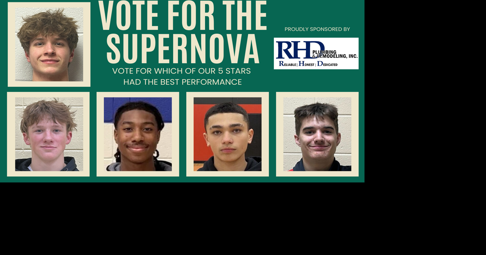 5 high school boys basketball stars: Jan. 13 edition