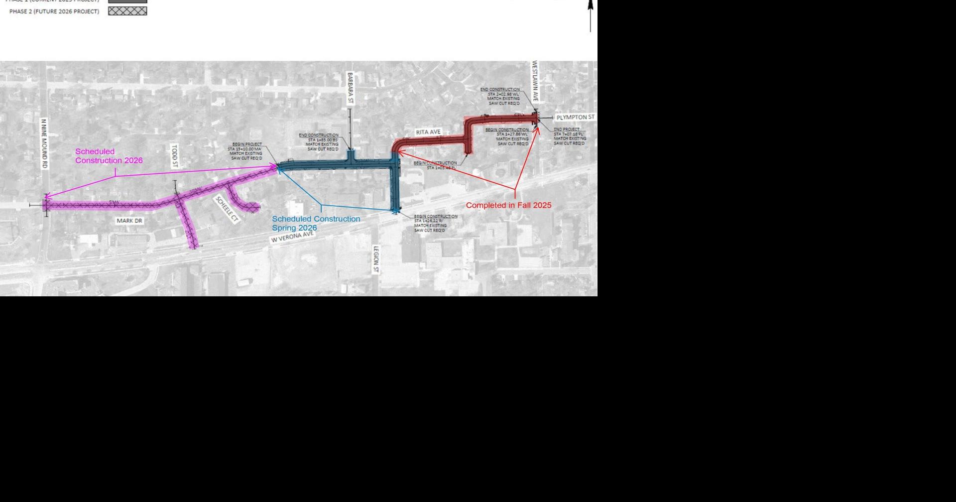 Mark Drive reconstruction project in Verona