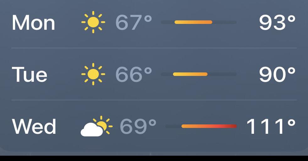 111 degrees in Madison? Not likely, meteorologists say