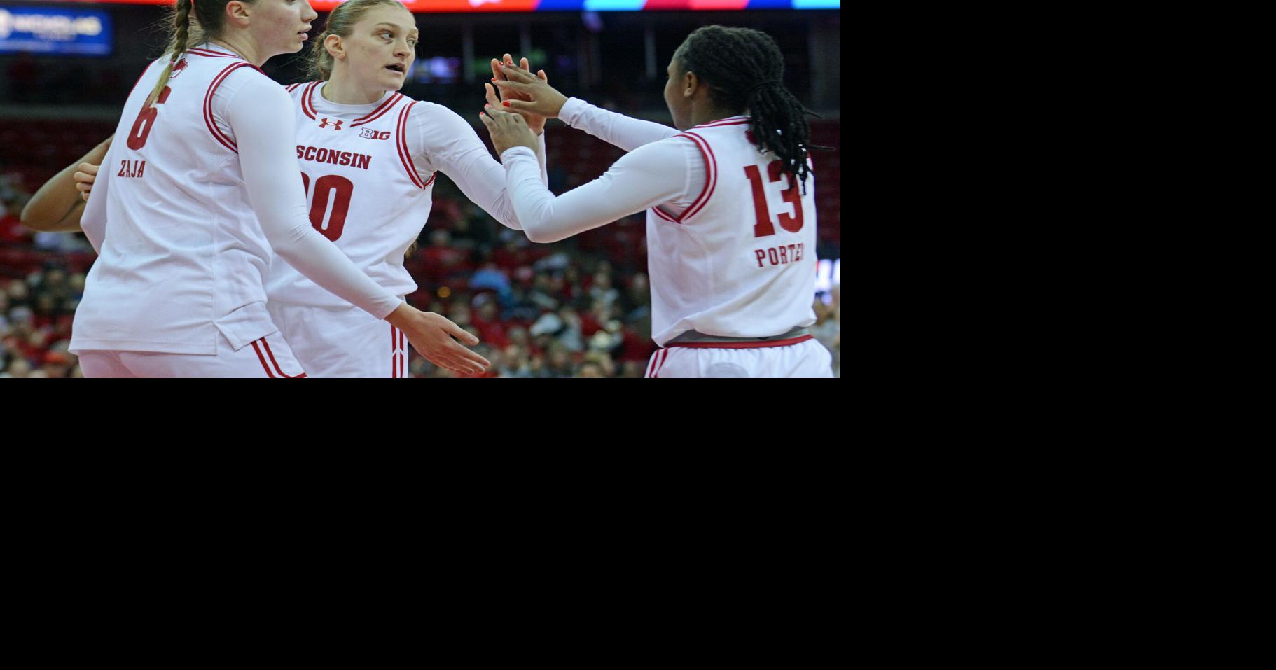 Wisconsin women's basketball vs. IU Indy score, analysis