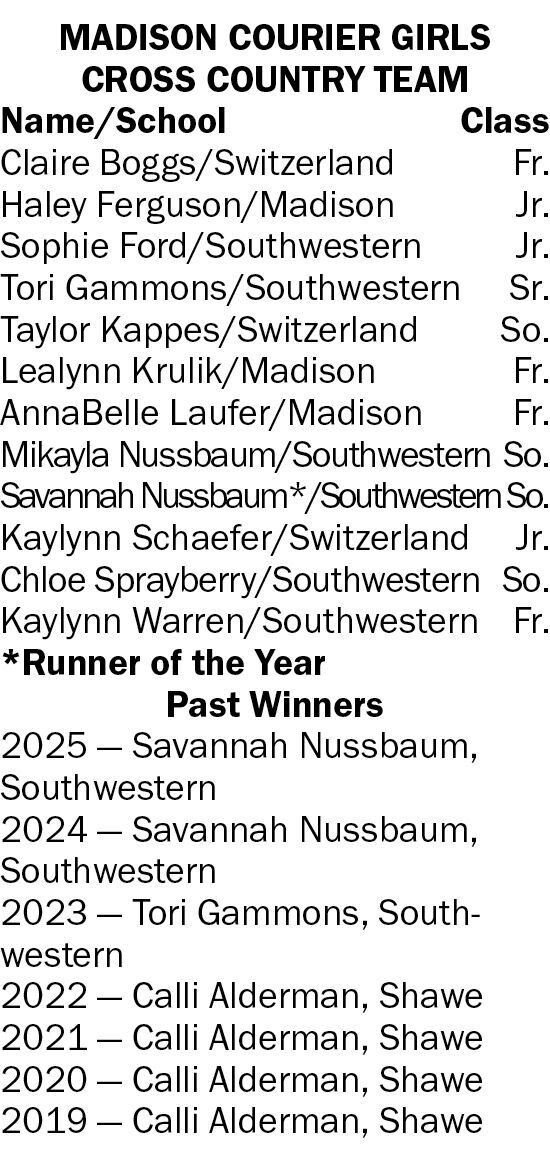 MADISON COURIER GIRLS CROSS COUNTRY RUNNER OF THE YEAR: Nussbaum Rebels ...