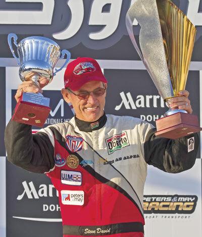 David, Oberto off to fast start at H1 opener in Doha | Sports ...