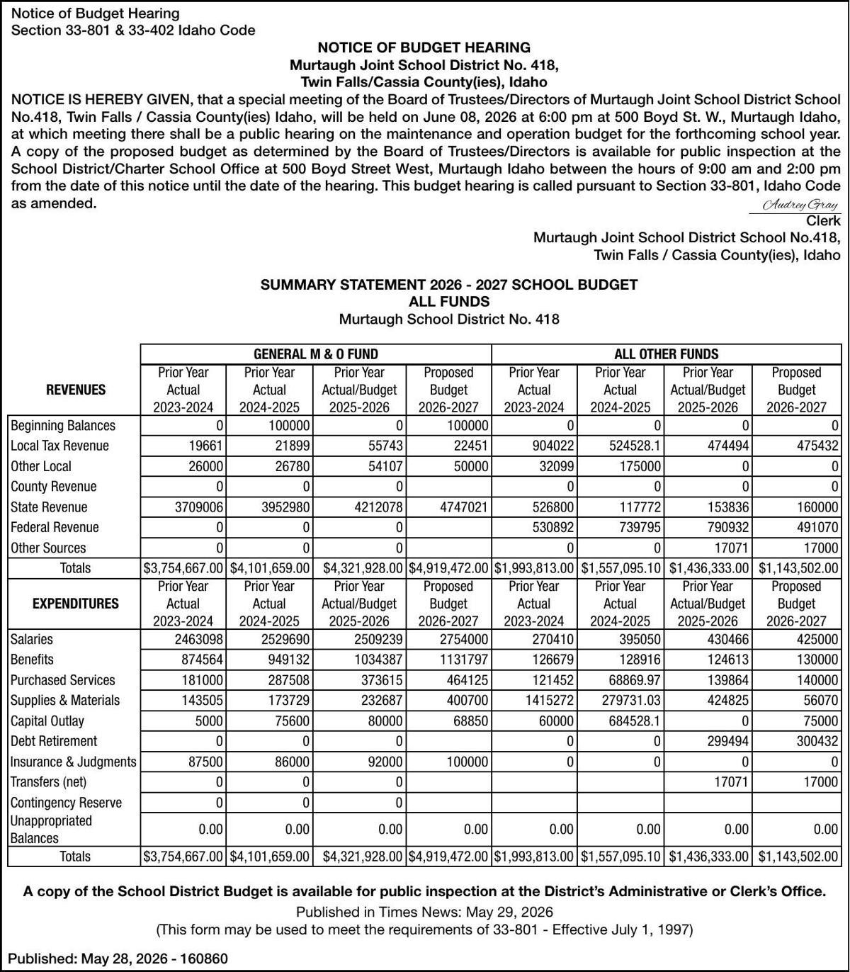 MURTAUGH SCHOOL DIST - Ad from 2026-05-28