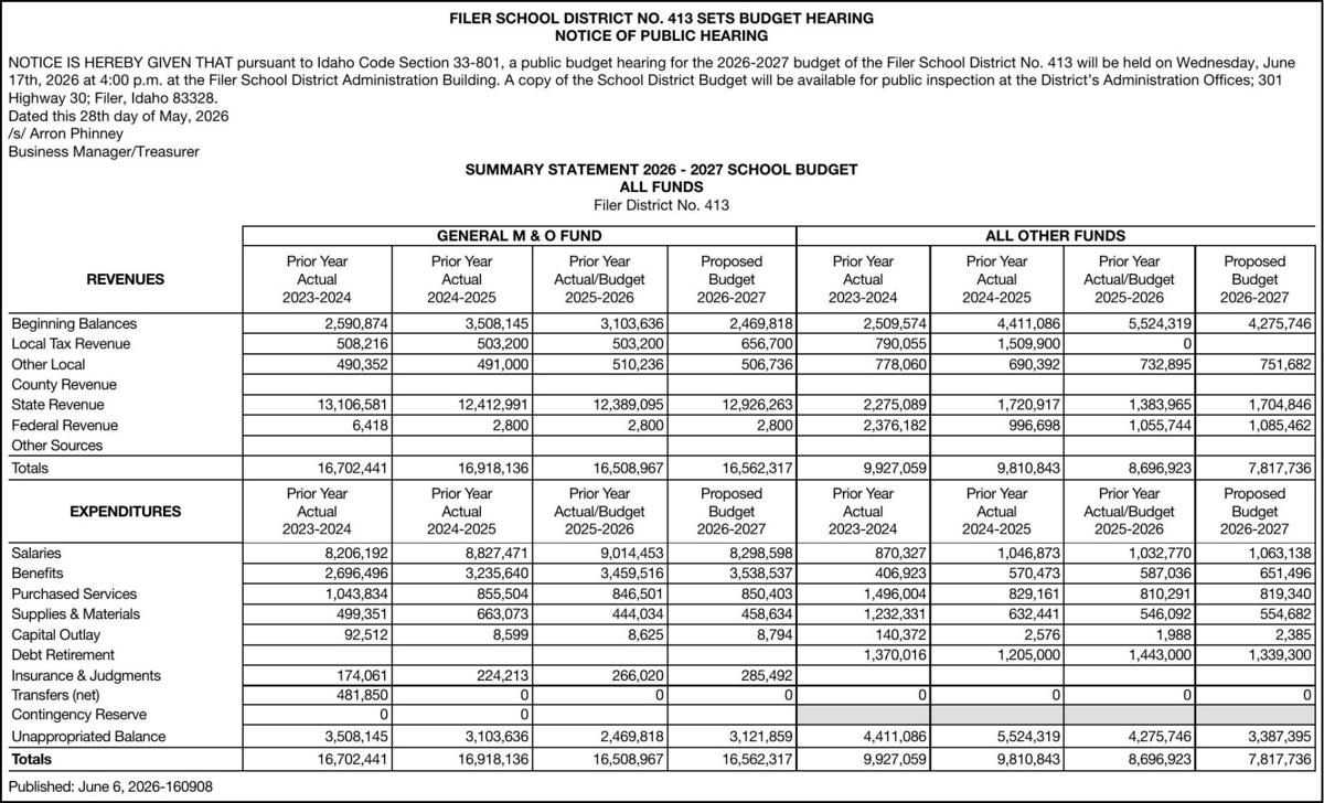 FILER SCHOOL DISTRICT #413 - Ad from 2026-06-06