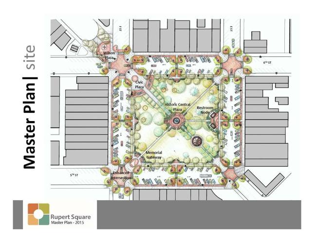 Task Force Envisions a Cosmopolitan Feel for Rupert's Historic Square