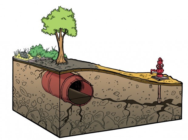 Brownfields: Beneath Our Feet