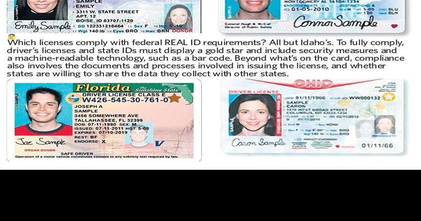 Old Driver's License? You Can Still Fly for 2 More Years