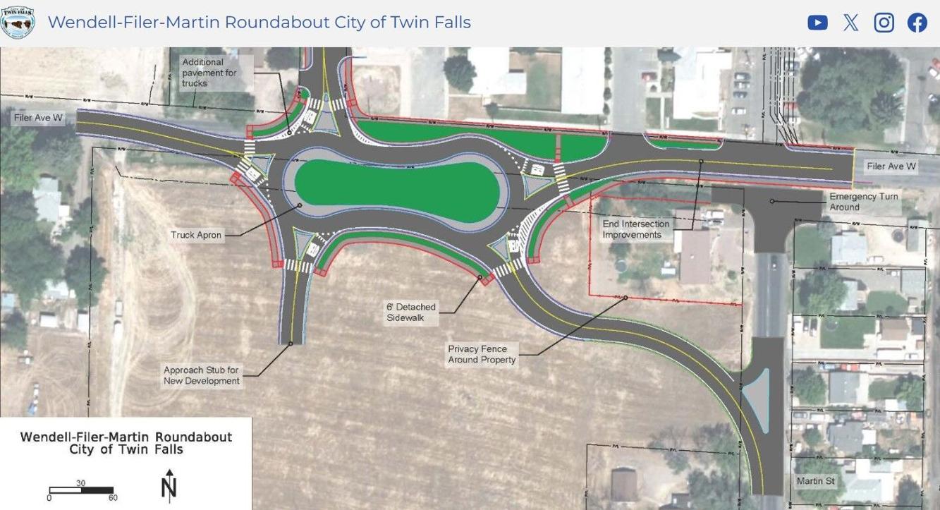 Meeting set for roundabout in Twin Falls