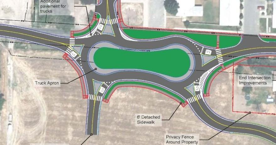 Meeting set for roundabout in Twin Falls