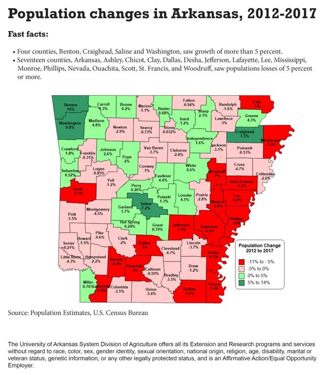 Conference asks rural Arkansas to look at its assets in new ways ...