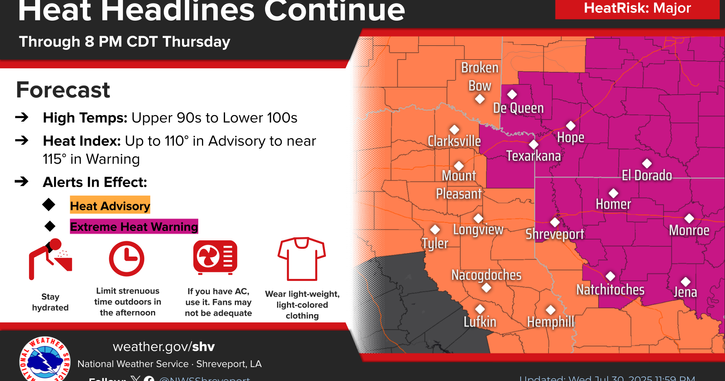 Magnolia Three-Day Weather/Sky Forecast: Heat index of 112 possible ...
