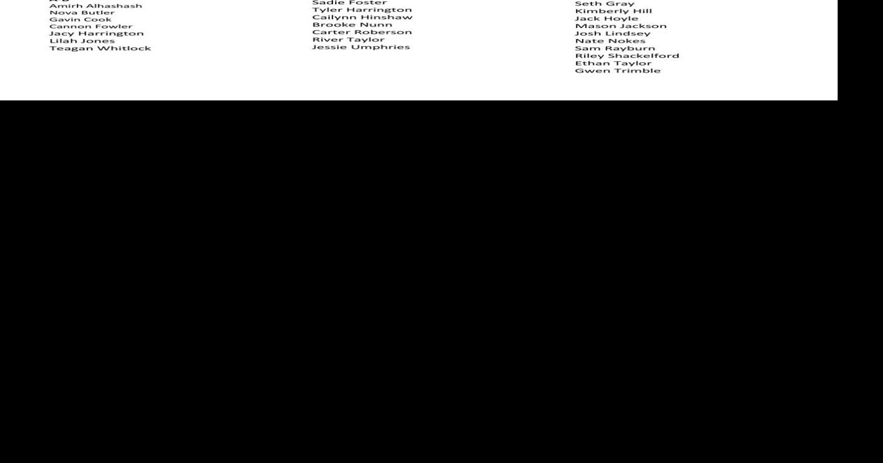 (With PDF of list) Taylor Elementary School names top students | Public ...