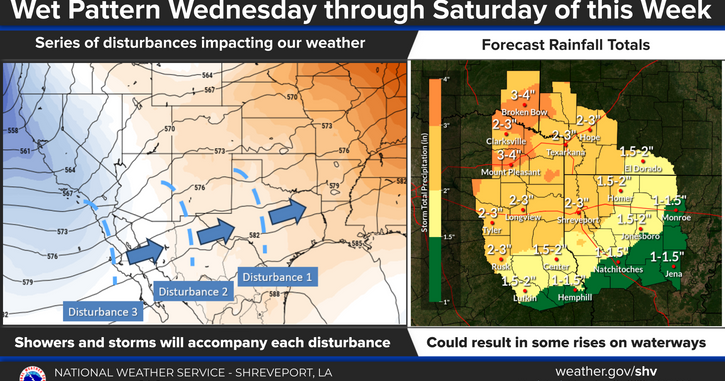 Three-day weather/astronomical forecast: Chance of heavy rain, Venus ...
