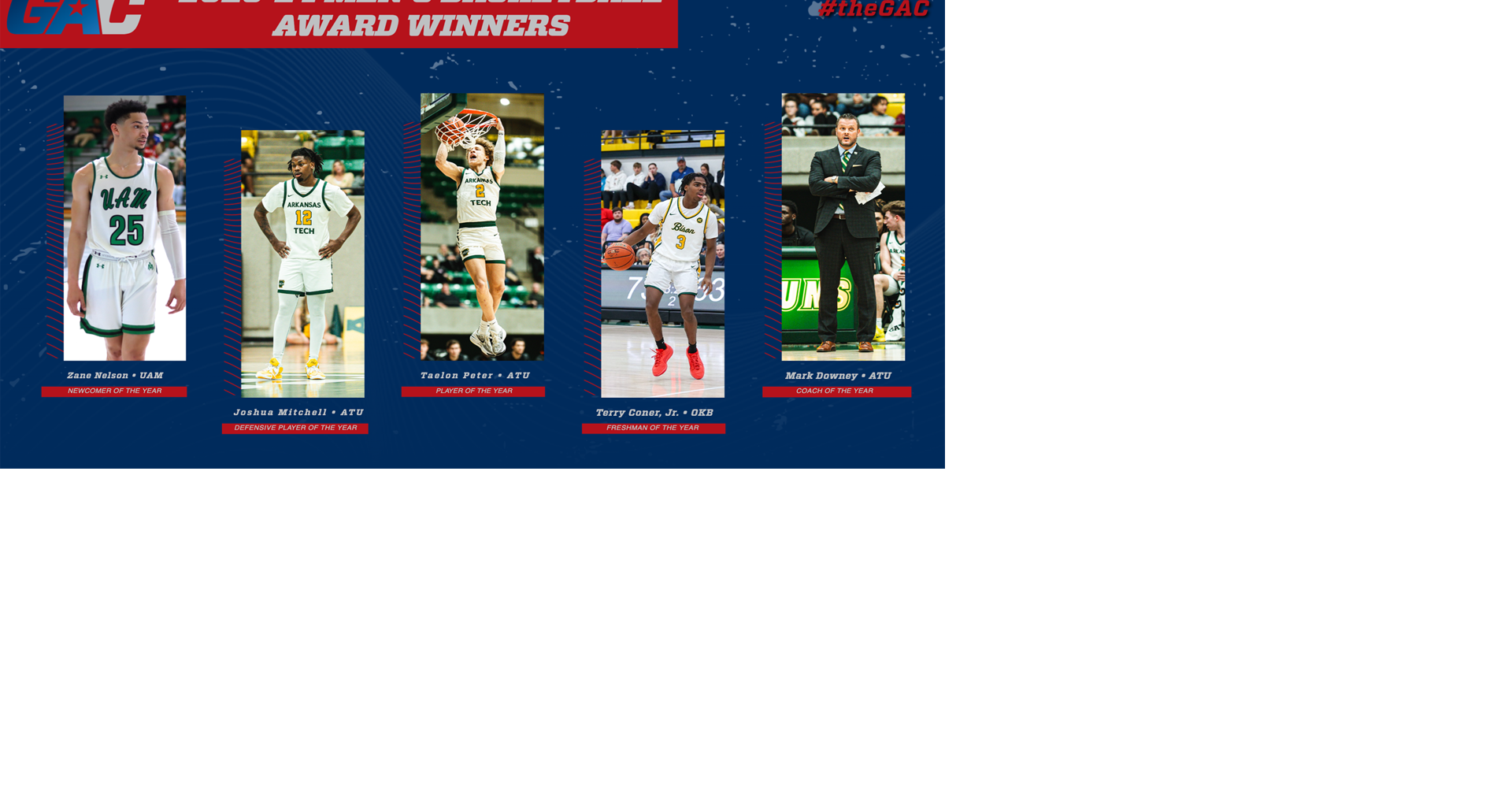 Taelon Peter of ATU top men's player in GAC | Southern Arkansas ...