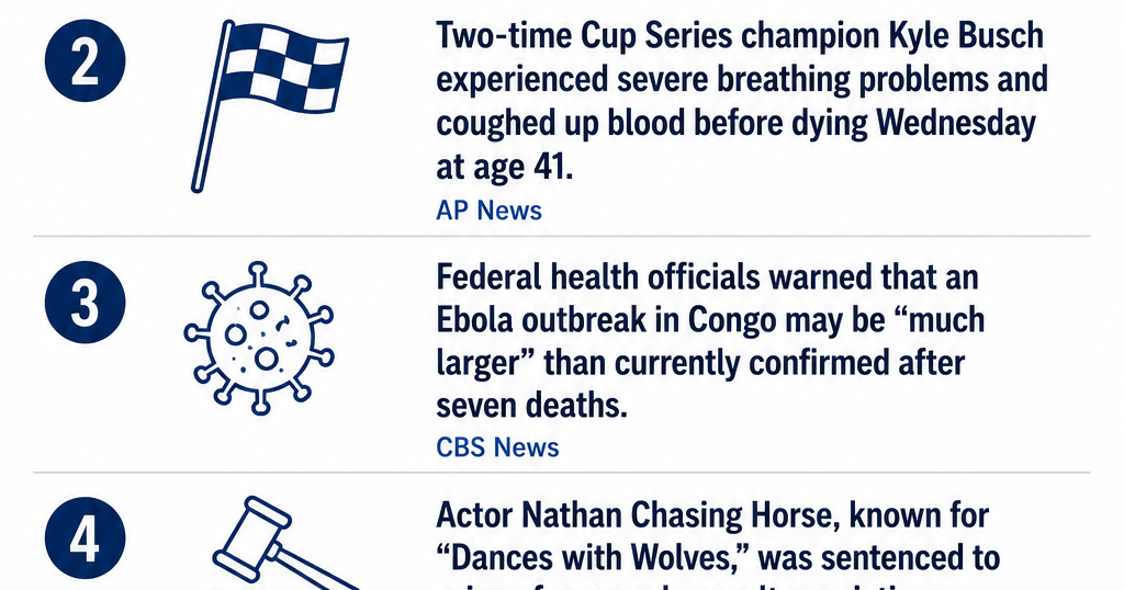 National News Today | Regional News | magnoliareporter.com