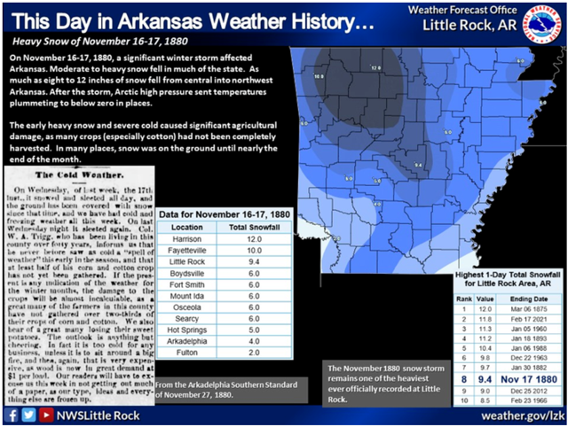 Local News | magnoliareporter.com