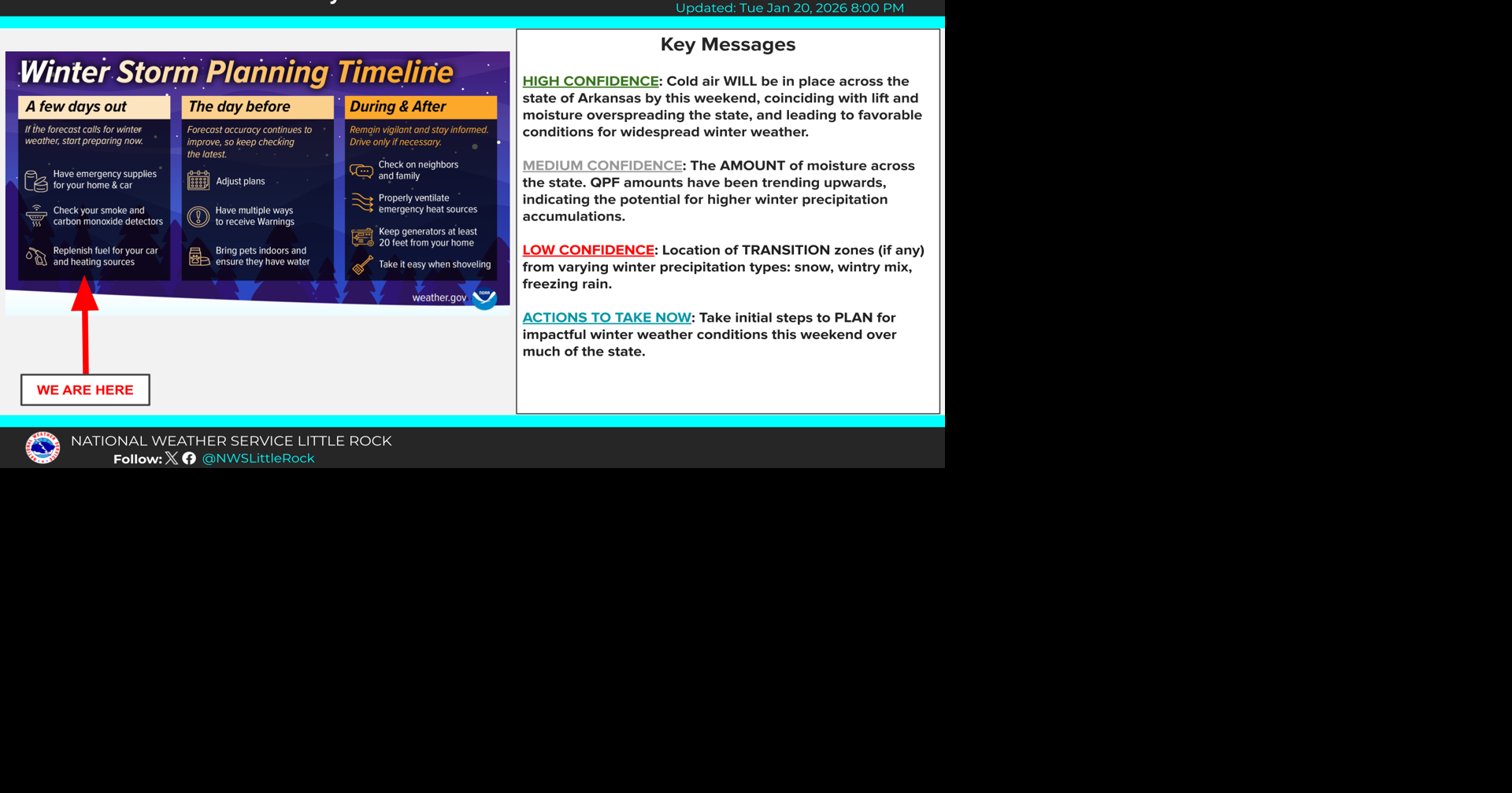 Winter Weather Preparedness: What you can, and should, do now | Local ...