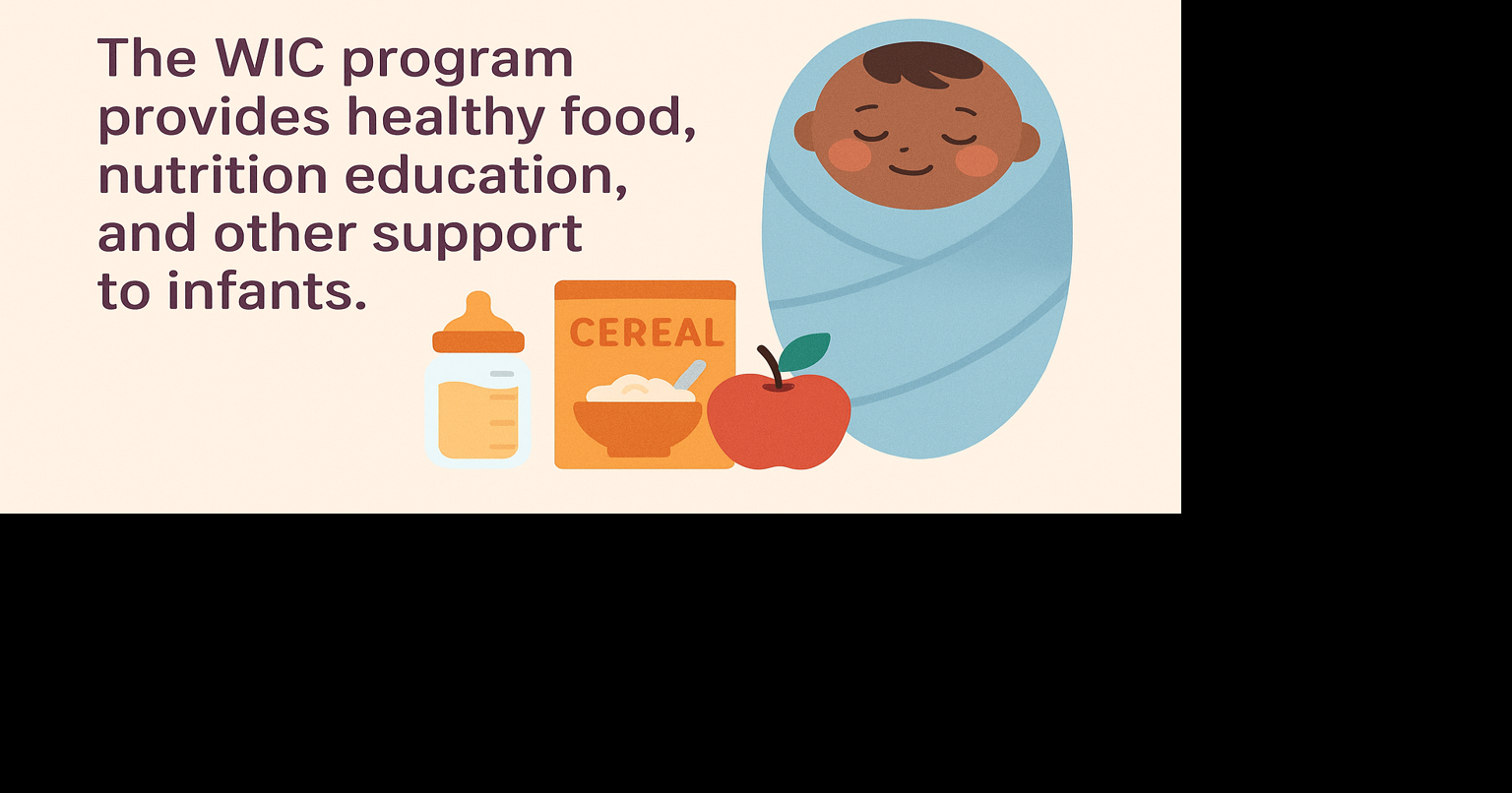 Arkansas Advocate: Arkansas WIC participation far below national ...