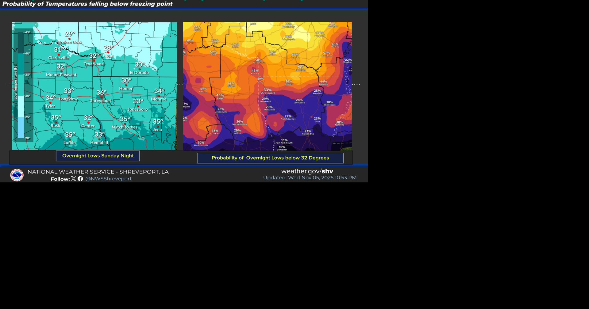 Magnolia Three-Day Weather/Sky Report: Cooler temperatures | Local News ...