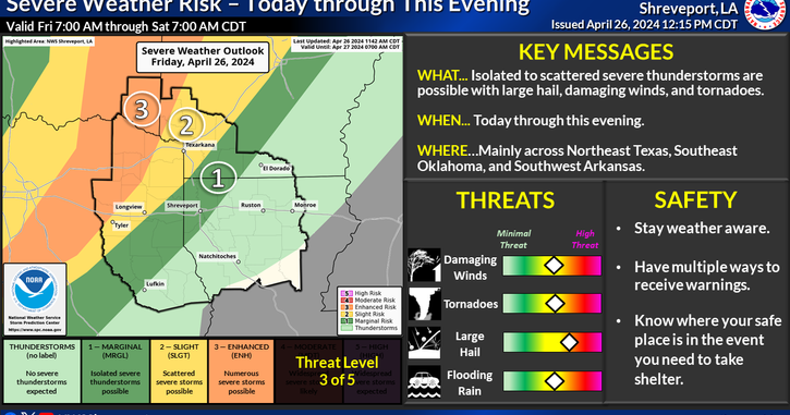Stormy weather forecast for Magnolia area through the weekend | Local ...