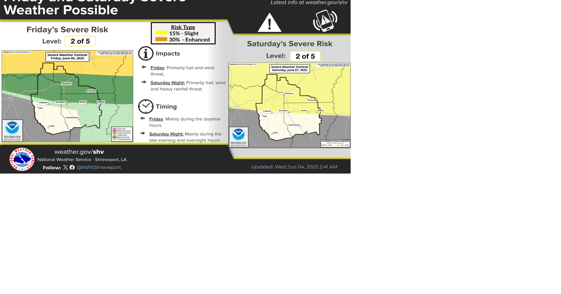 Magnolia Three-Day Weather/Sky Forecast: Sunny conditions | Local News ...