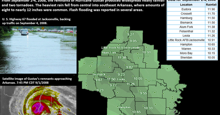 Magnolia Three-Day Weather/Sky Forecast: Hot and humid | Local News ...