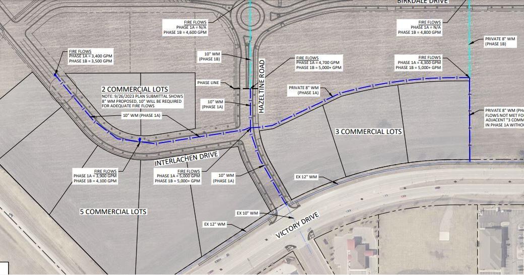 Work about to start on massive Victory-Hwy 14 development | Local News ...