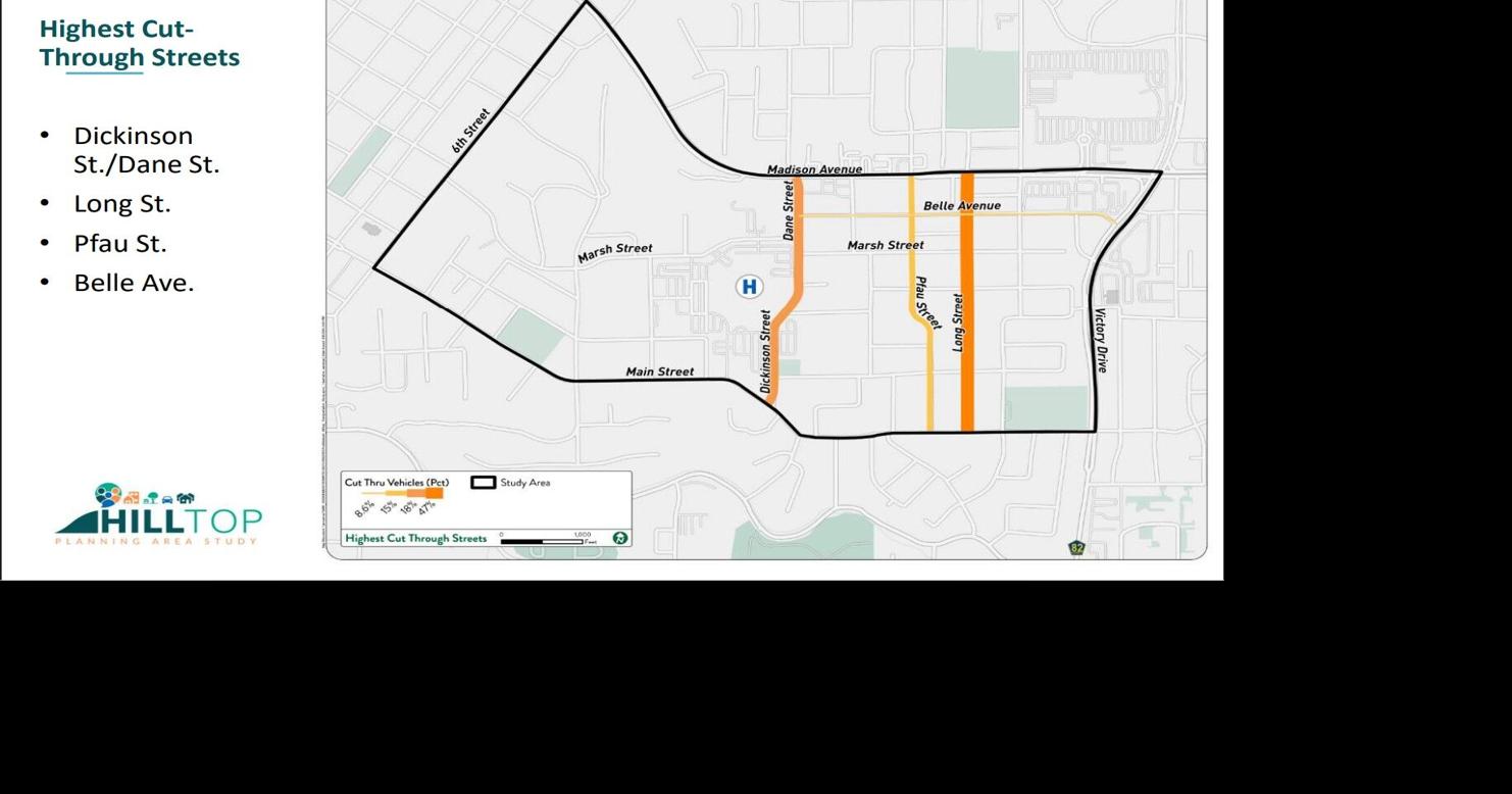 Input sought on Long Street improvements | Local News ...