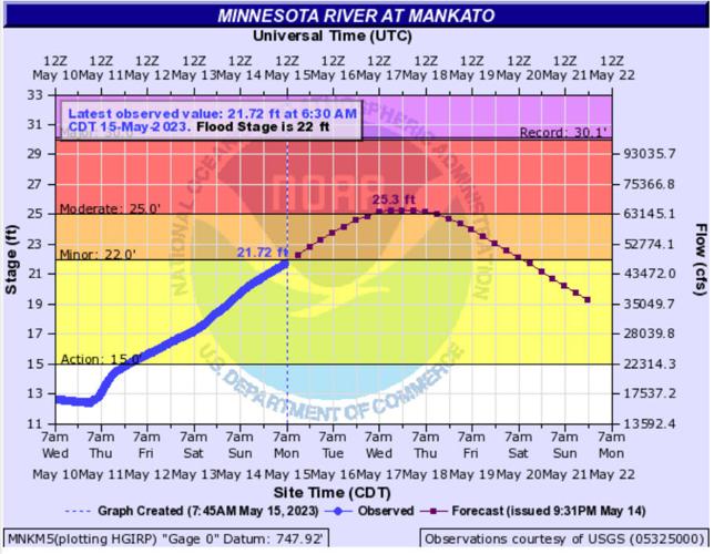 UPDATE: Driver surprised by mudslide; flooding intensifies as region ...