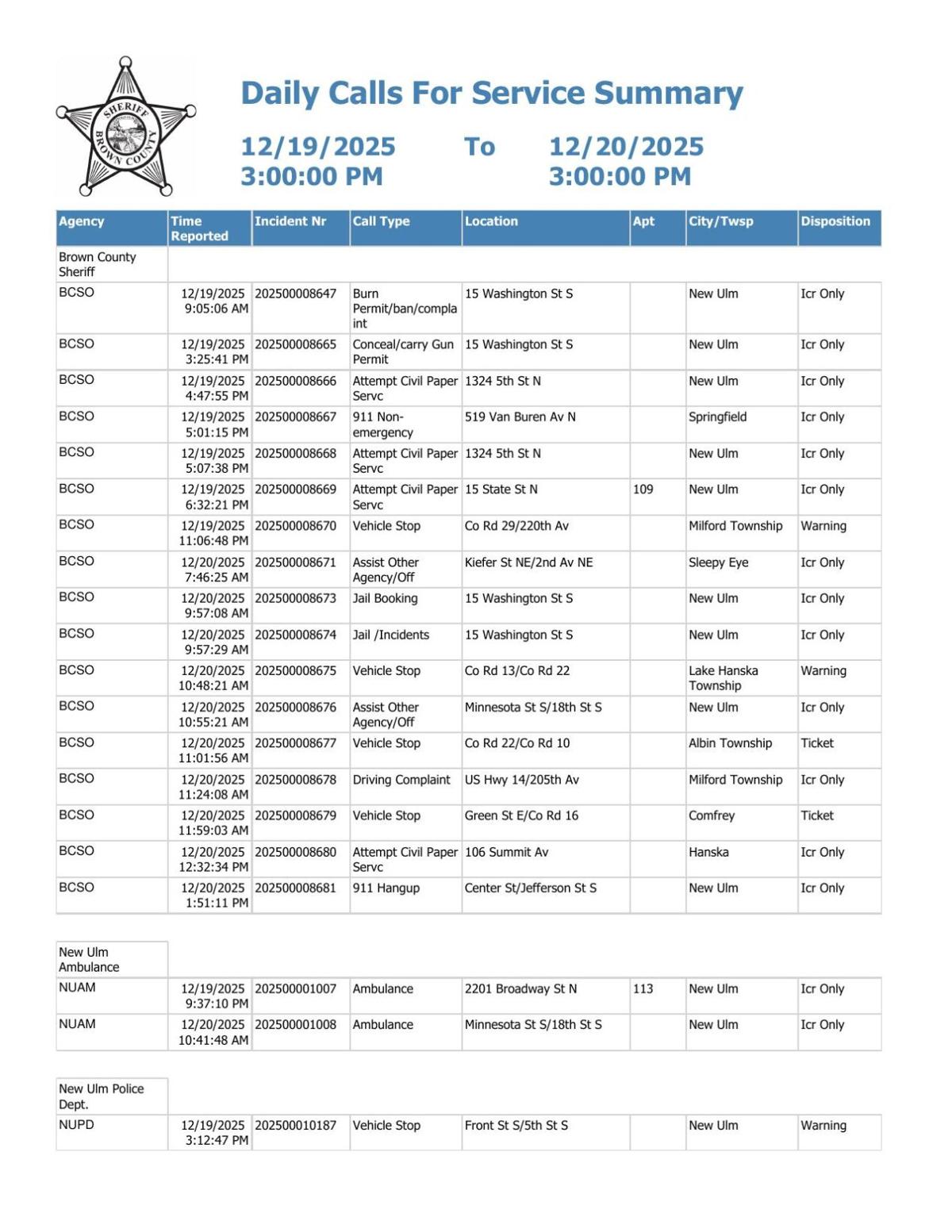 Brown County Sheriff log Dec. 19-20, 2025 | Police Logs ...