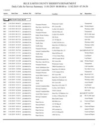 Police Logs | mankatofreepress.com