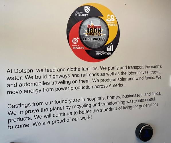 Dotson strike: 80 union employees walk out at Mankato foundry | Local ...