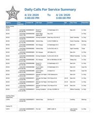 Police Logs | mankatofreepress.com