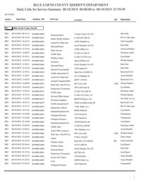 Police Logs | mankatofreepress.com