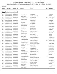 Police Logs | mankatofreepress.com