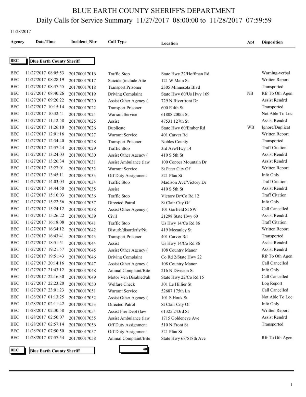 Blue Earth Sheriff log Nov. 26-27, 2017 | Police Logs ...