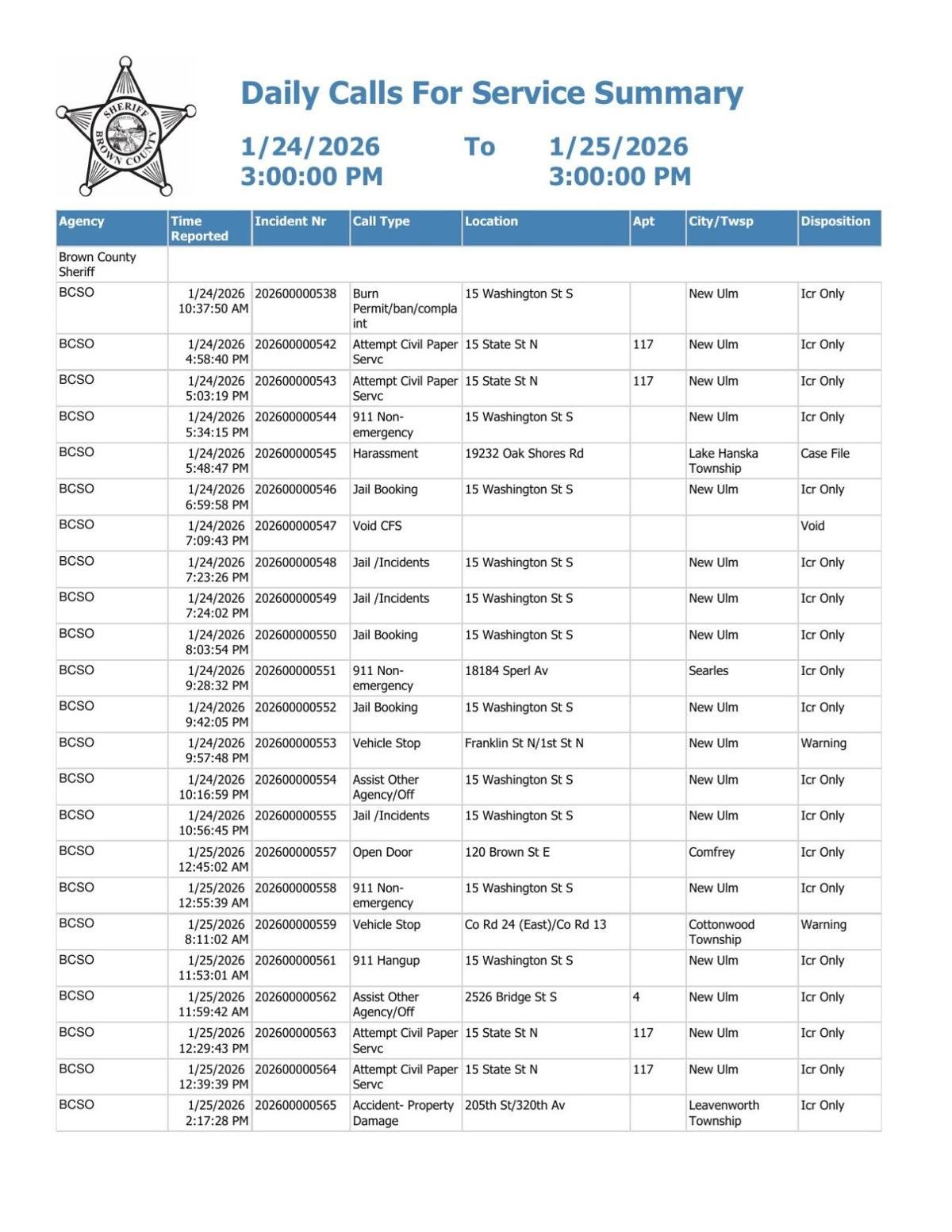 Brown County Sheriff log Jan. 24-25, 2026 | Police Logs ...