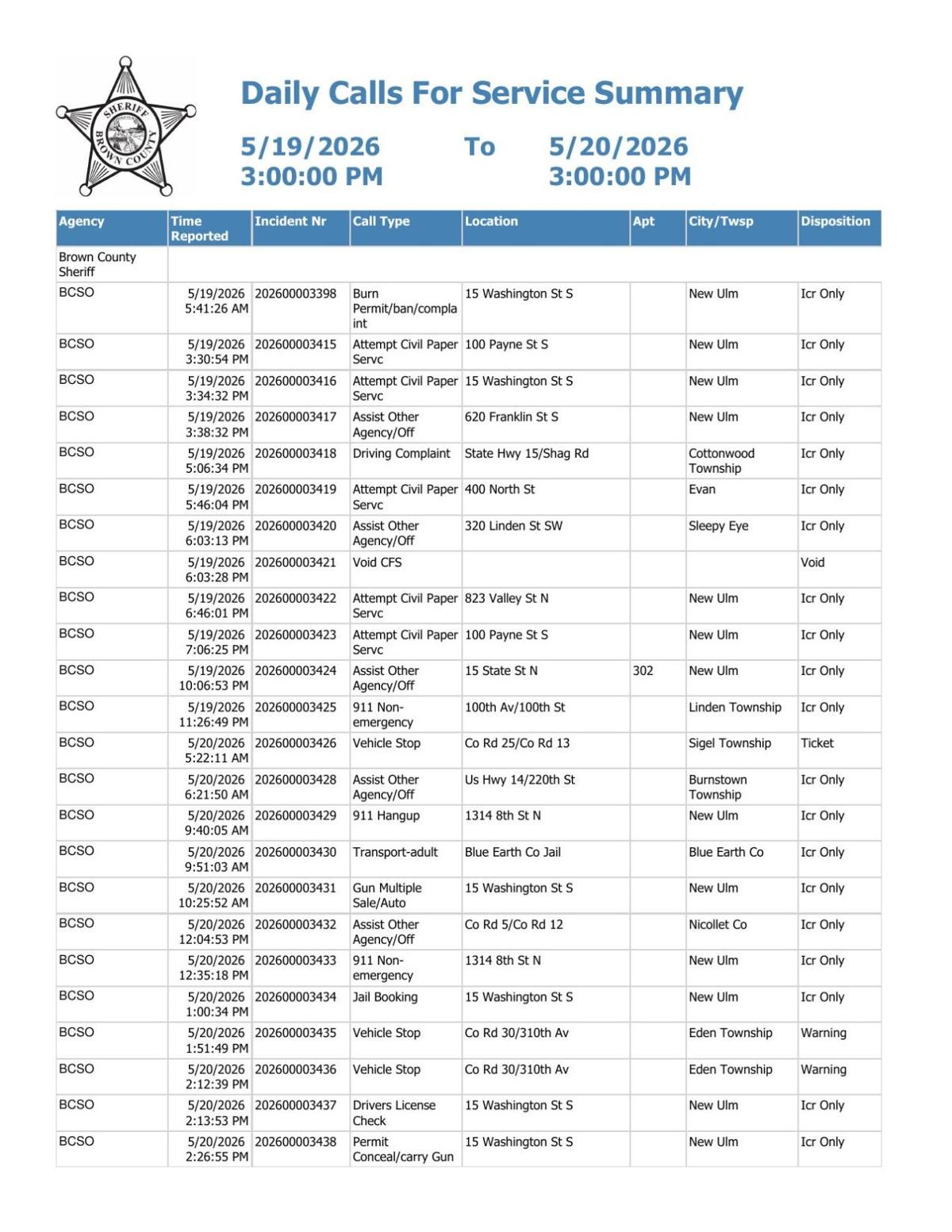 Brown County Sheriff log May 19-20, 2026 | Police Logs ...
