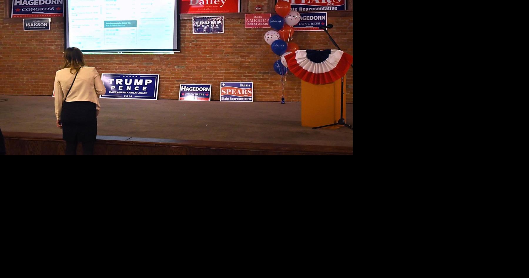 Frustrated voters sway region Republican in national, state races ...