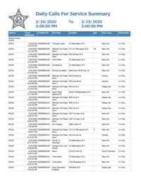 Police Logs | mankatofreepress.com