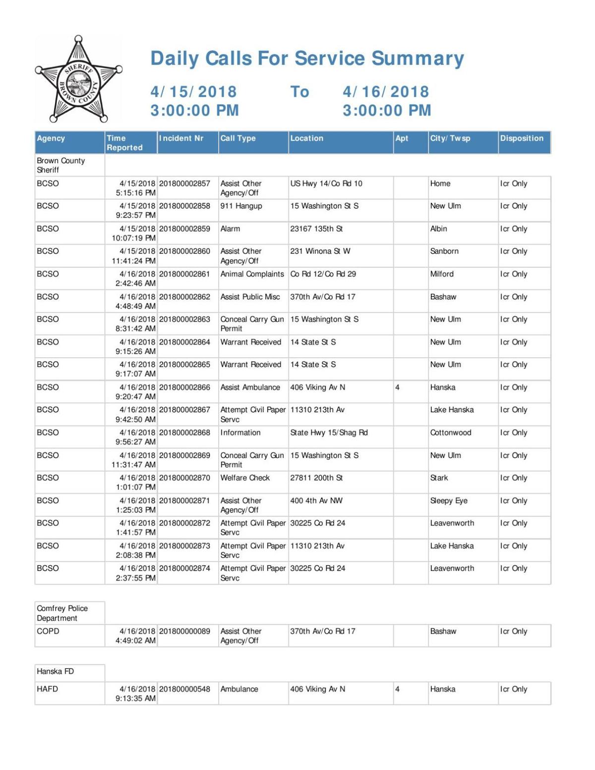 Brown County Sheriff log April 15-16, 2018 | Police Logs ...