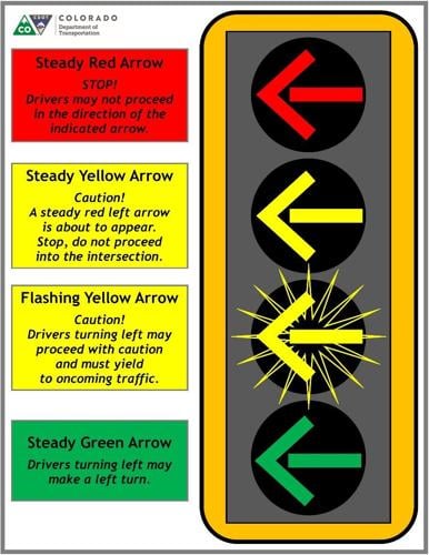 green left arrow at intersection