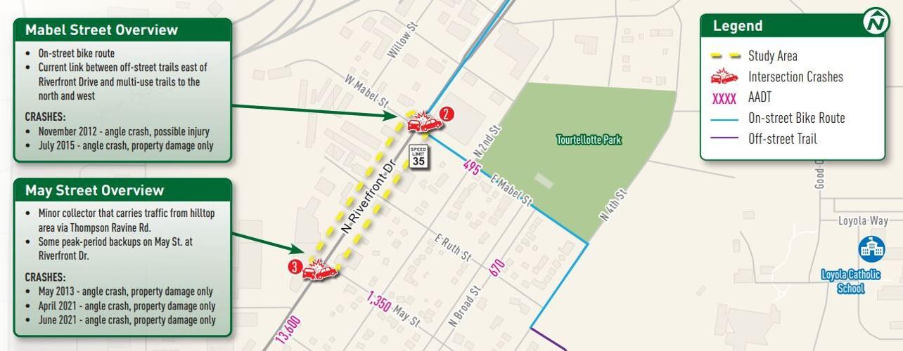 Upgrades to N. Riverfront, Balcerzak to be studied | Local News ...