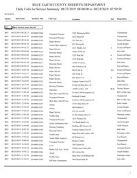 Police Logs | mankatofreepress.com