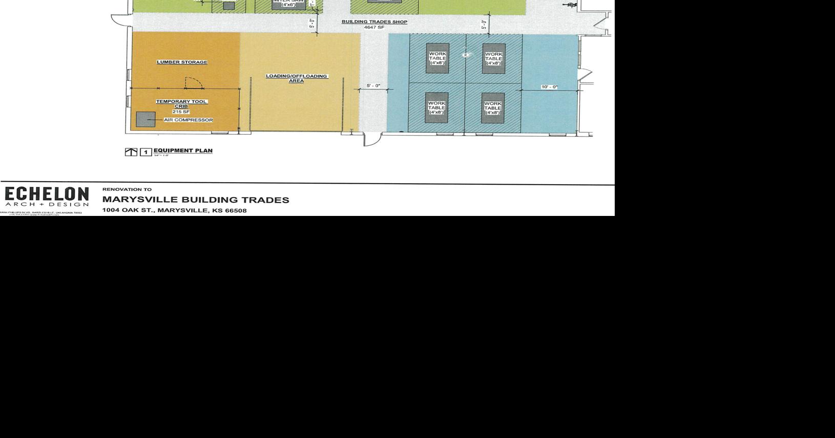 Work to begin on project to add space for building, trades classes ...