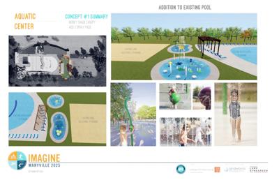 Board looks at indoor pool costs | Community | Maryville Forum